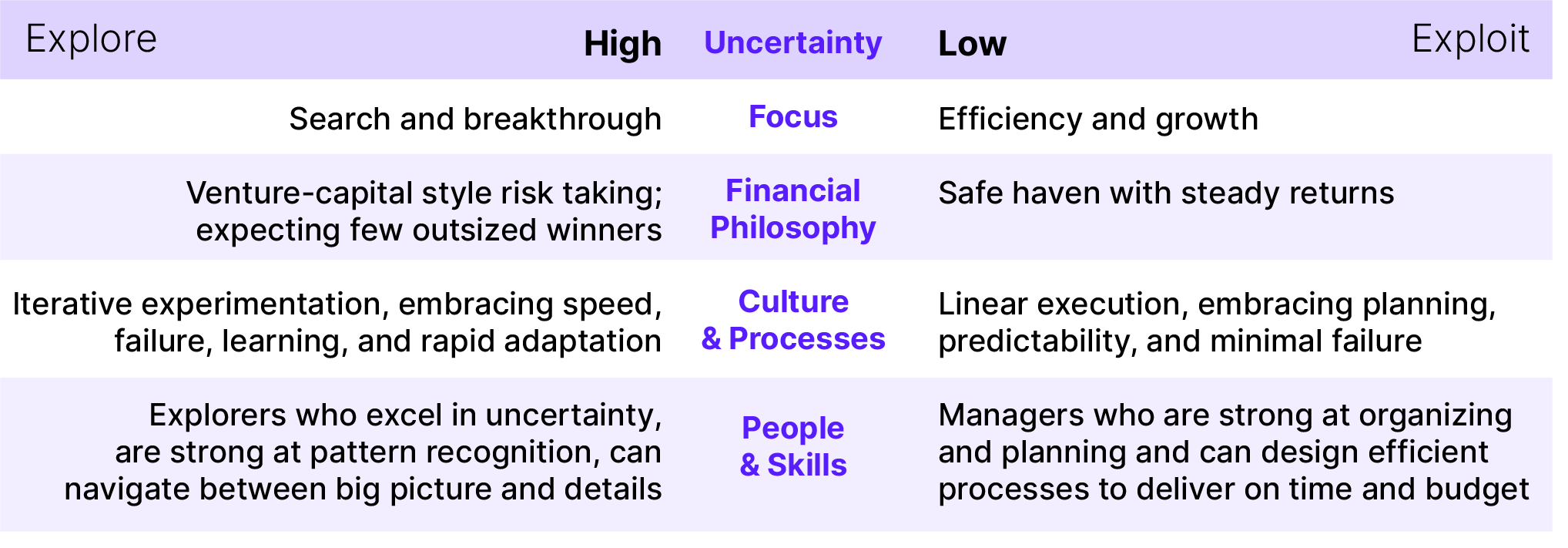 Rethinking decision-making: Rory Sutherland on AI, human behavior, and ...